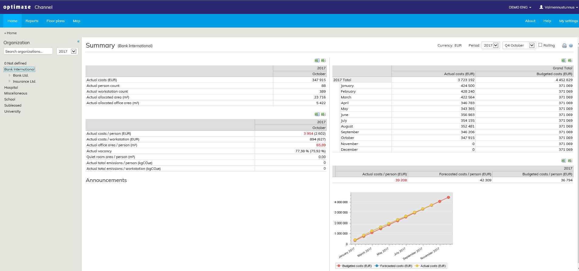 Home - EG Optimaze Docs - Confluence EG A/S